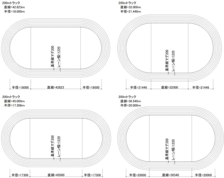 各競技スポーツコート・200mトラック CADデータ｜全10種類 | CAD素材.com