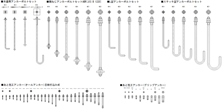 部品・ボルト・ねじ類 CADデータ 一覧 | CAD素材.com
