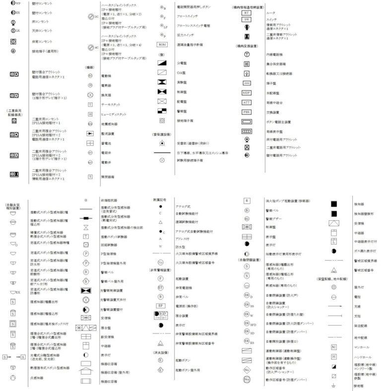電気図面記号一覧 CADデータ | CAD素材.com